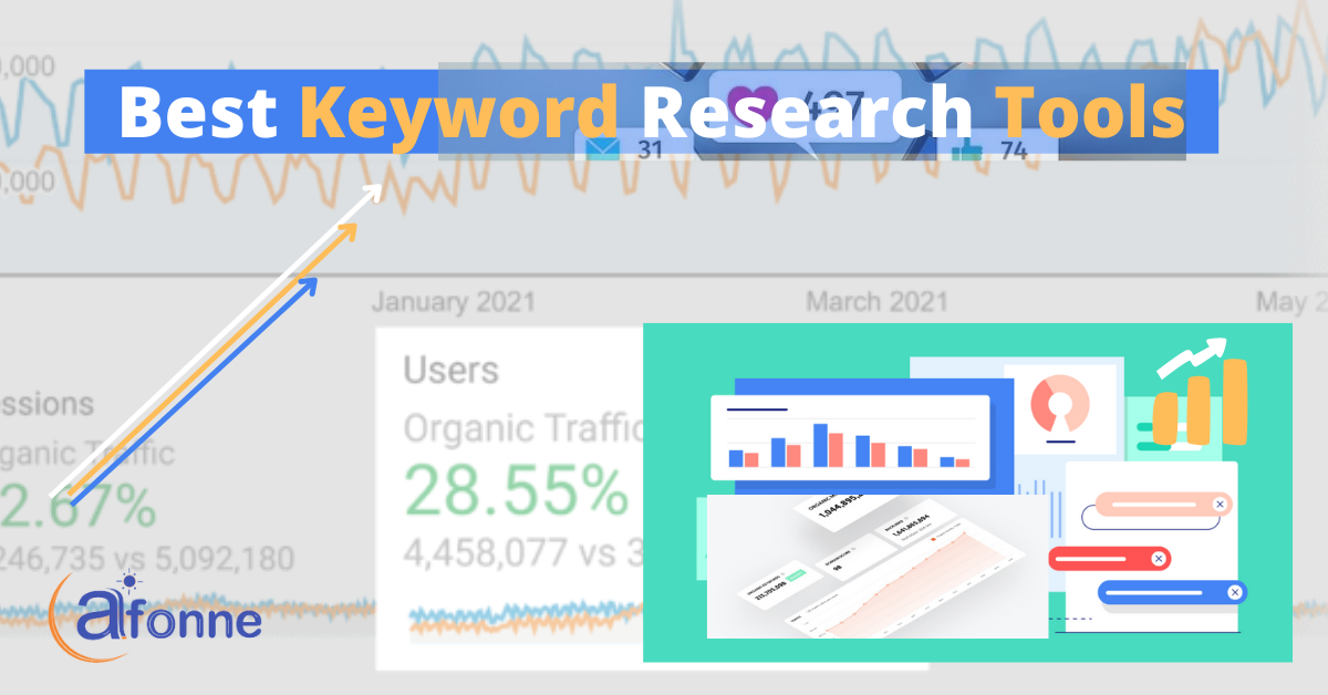 39+ Best Keyword Research Software Tools [↑Ranking]